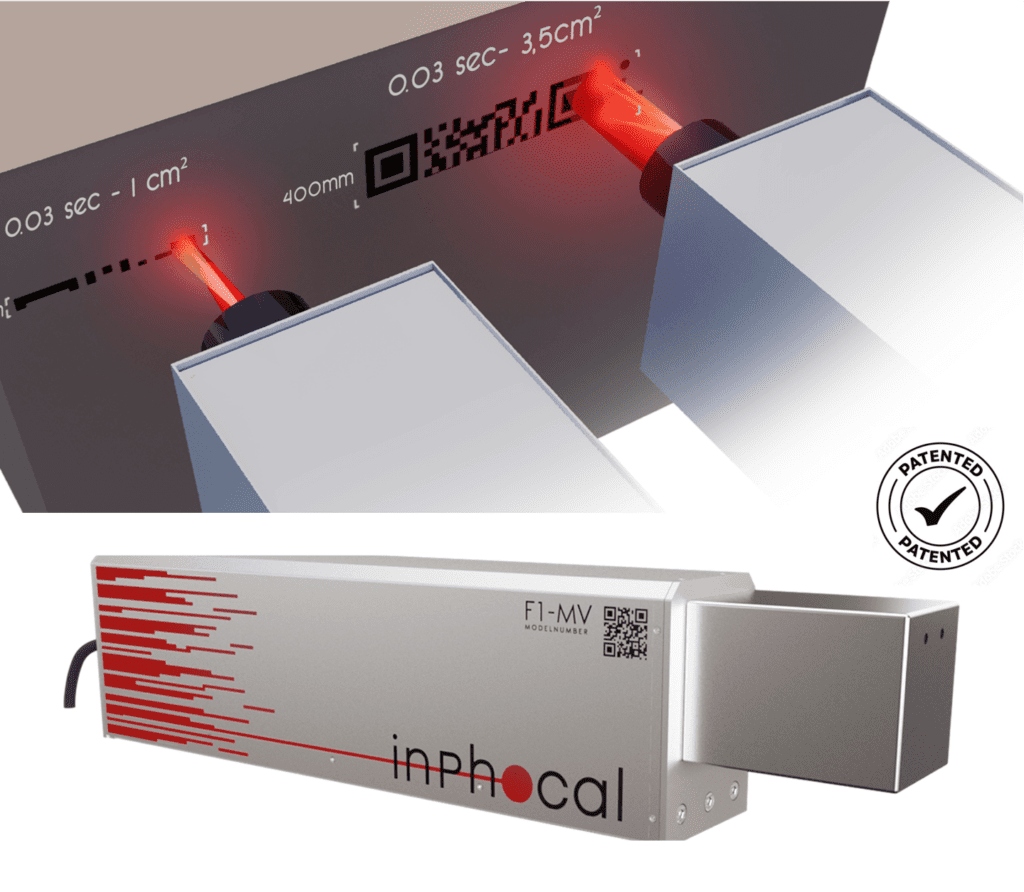 Revolutionary Laser Marking Solutions for Precise Branding
